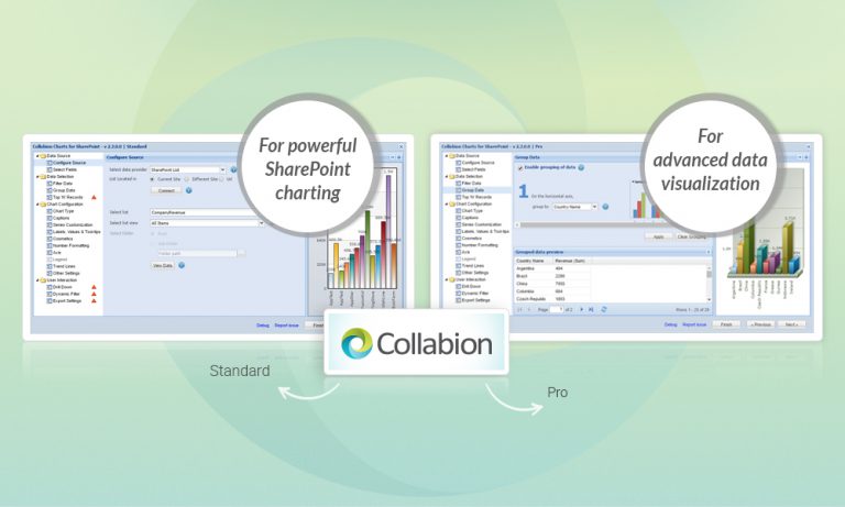 Collabion Charts for SharePoint - Now available in 2 powerful versions
