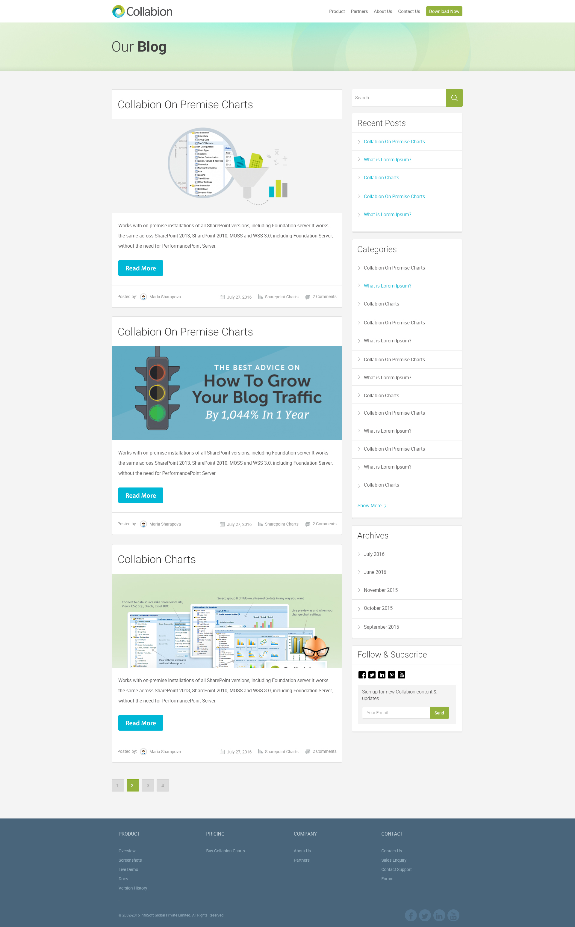Blog Product Information Sharepoint News And More