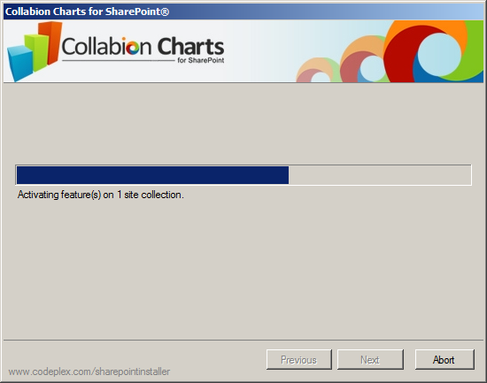 Collabion Charts for SharePoint Documentation