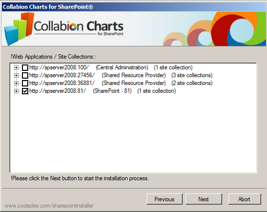 Collabion Charts for SharePoint Documentation