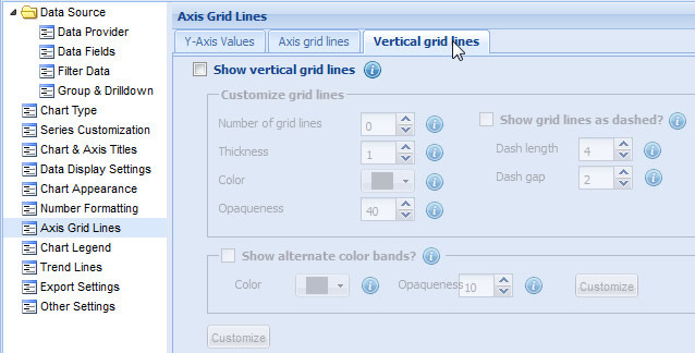 Collabion Charts for SharePoint Documentation