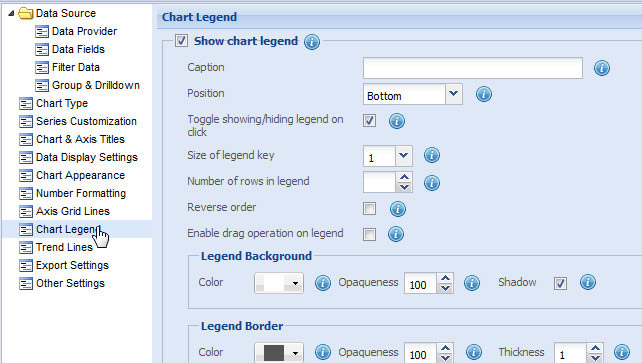 Collabion Charts for SharePoint Documentation