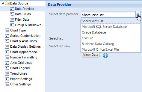 Collabion Charts for SharePoint Documentation