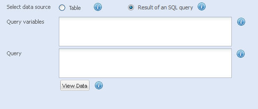 Collabion Charts for SharePoint Documentation