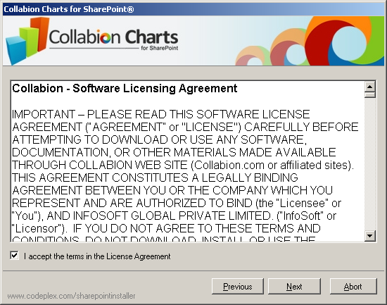 Collabion Charts for SharePoint Documentation