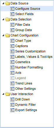 Collabion Charts for SharePoint Documentation