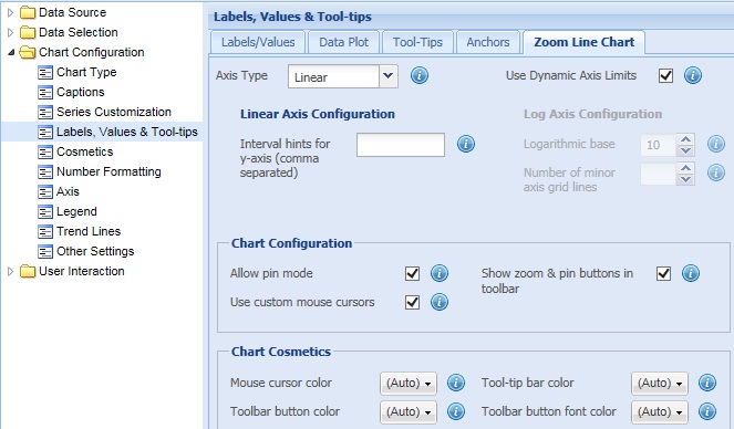 Collabion Charts for SharePoint Documentation