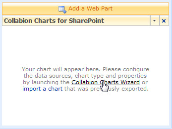 Collabion Charts for SharePoint Documentation