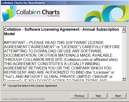 Collabion Charts for SharePoint Documentation