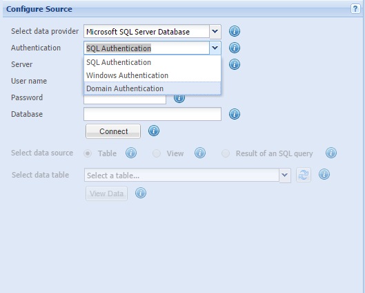 Collabion Charts for SharePoint Documentation